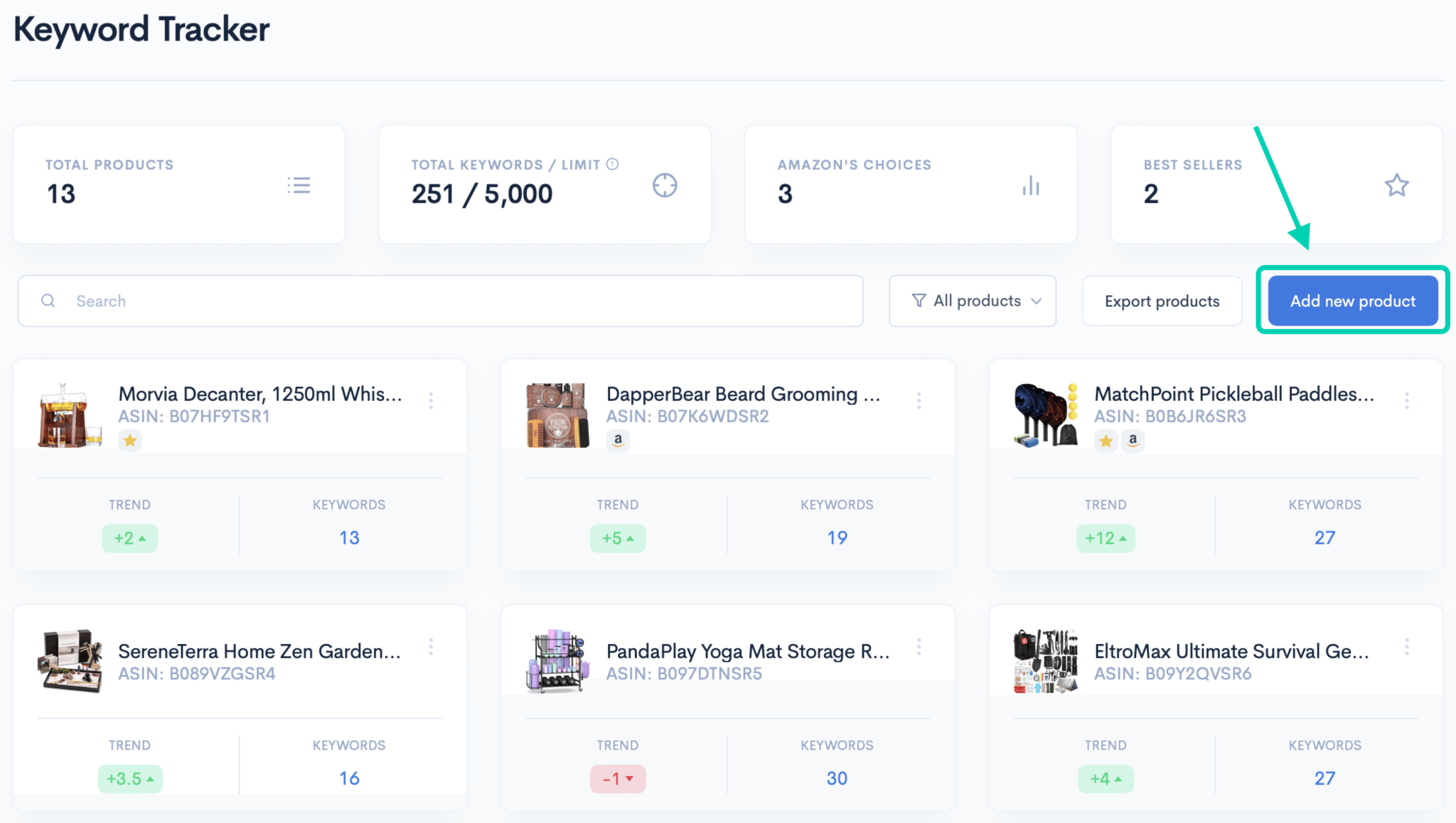 Amazon Keyword Research Strategies: 6 Best Methods - Sellerise