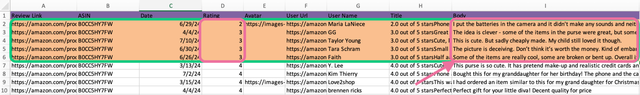 How to Remove Reviews on Amazon in 2025: Easy and Legal Ways - Sellerise