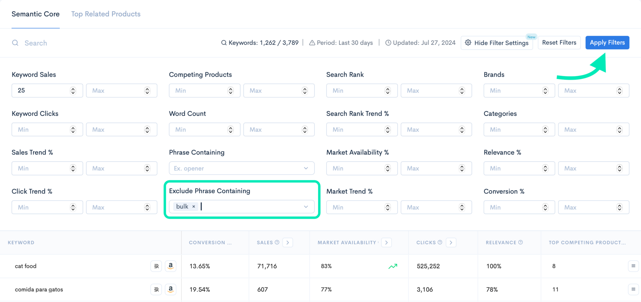 Amazon SEO 2025: A Full Guide on Amazon Search Optimization