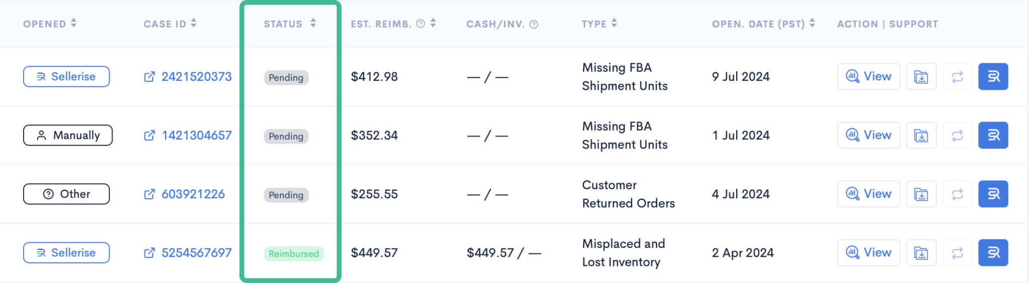 Understanding of Amazon FBA Reimbursement Process - Full Guide