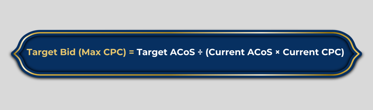 The Ultimate Amazon PPC Guide 2025