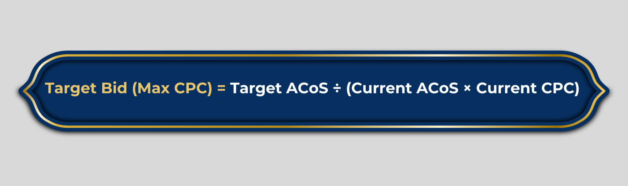 The Ultimate Amazon PPC Guide 2025